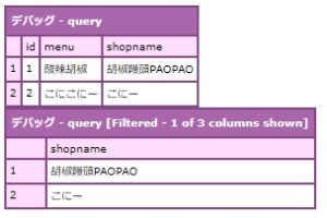 【ColdFusion】cfdumpの使い方について(そこそこ詳しく) - 思い立ったが吉日